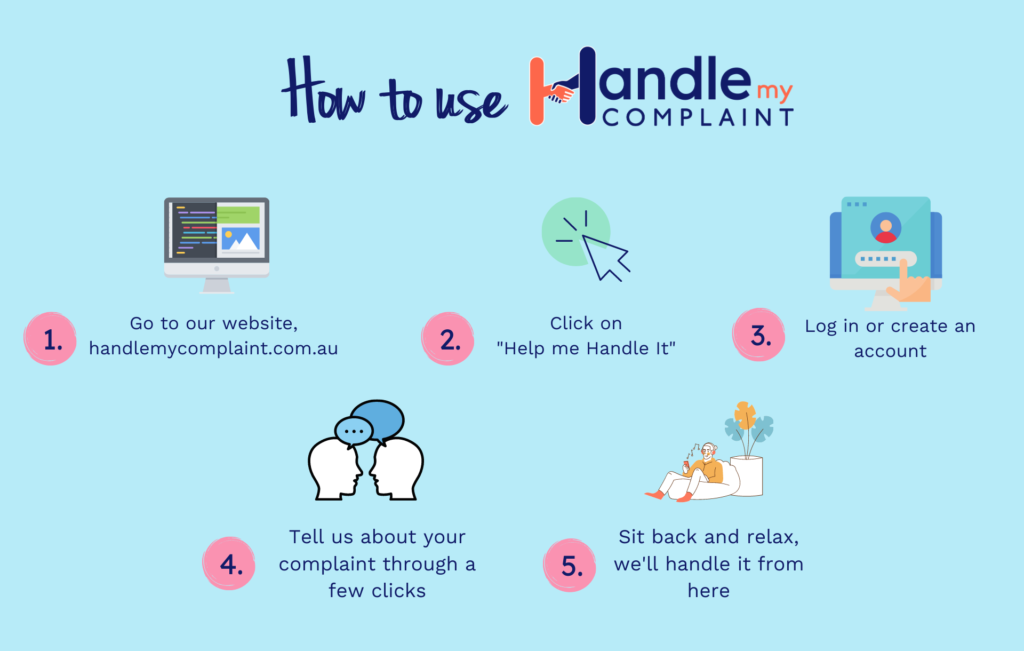 Handle My Complaint Quick Guide - Handle My Complaint
